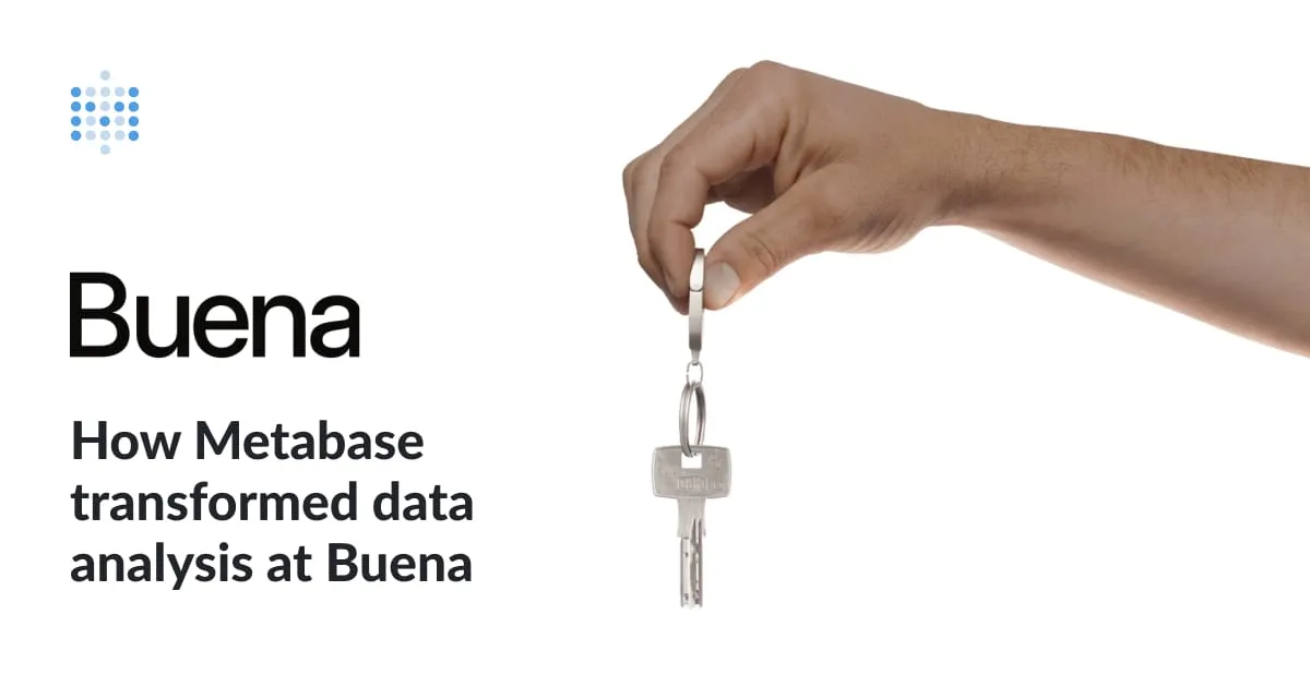 How CaseWhen helped Buena to transform their data analysis with Metabase.