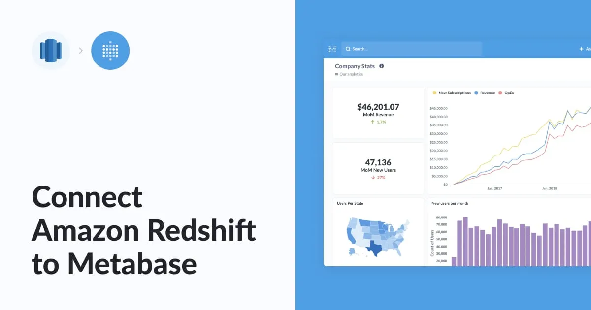 Top 10 amazon redshift in 2023 - Kiến Thức Cho Người lao Động Việt Nam