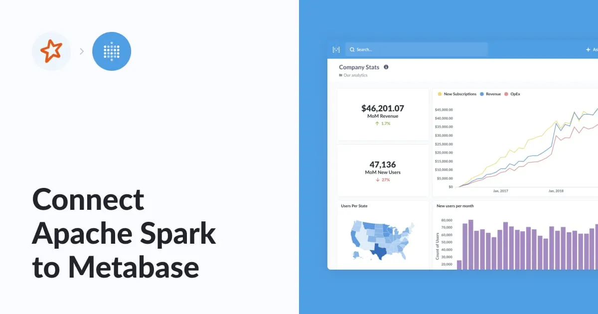 Apache Spark
