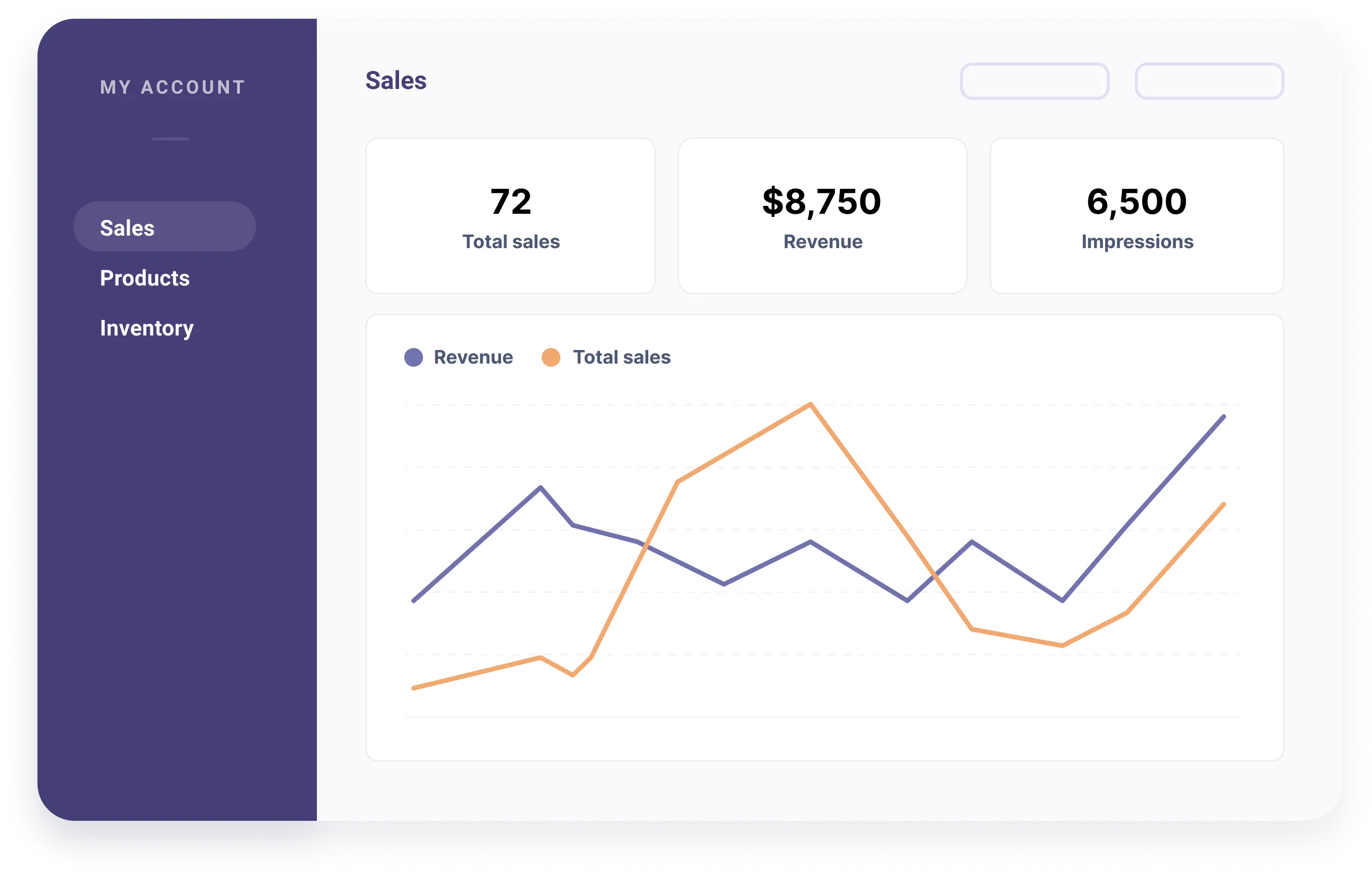 Metabase | Business Intelligence, Dashboards, and Data Visualization