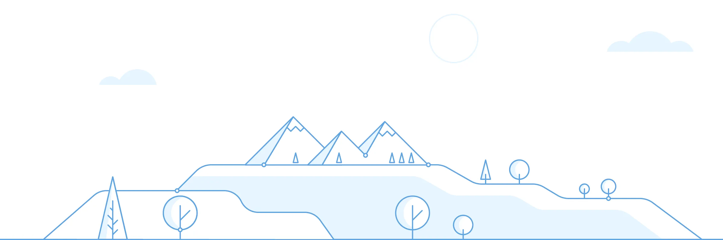 Metabase Open Source Editions