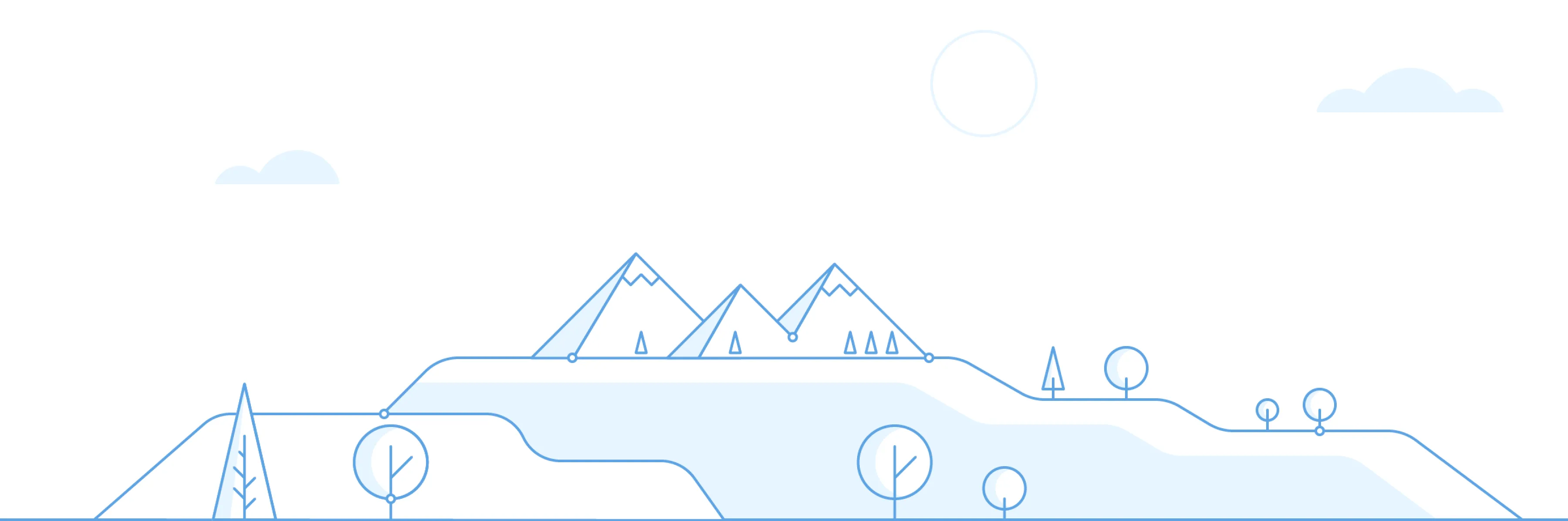 Metabase Open Source Editions