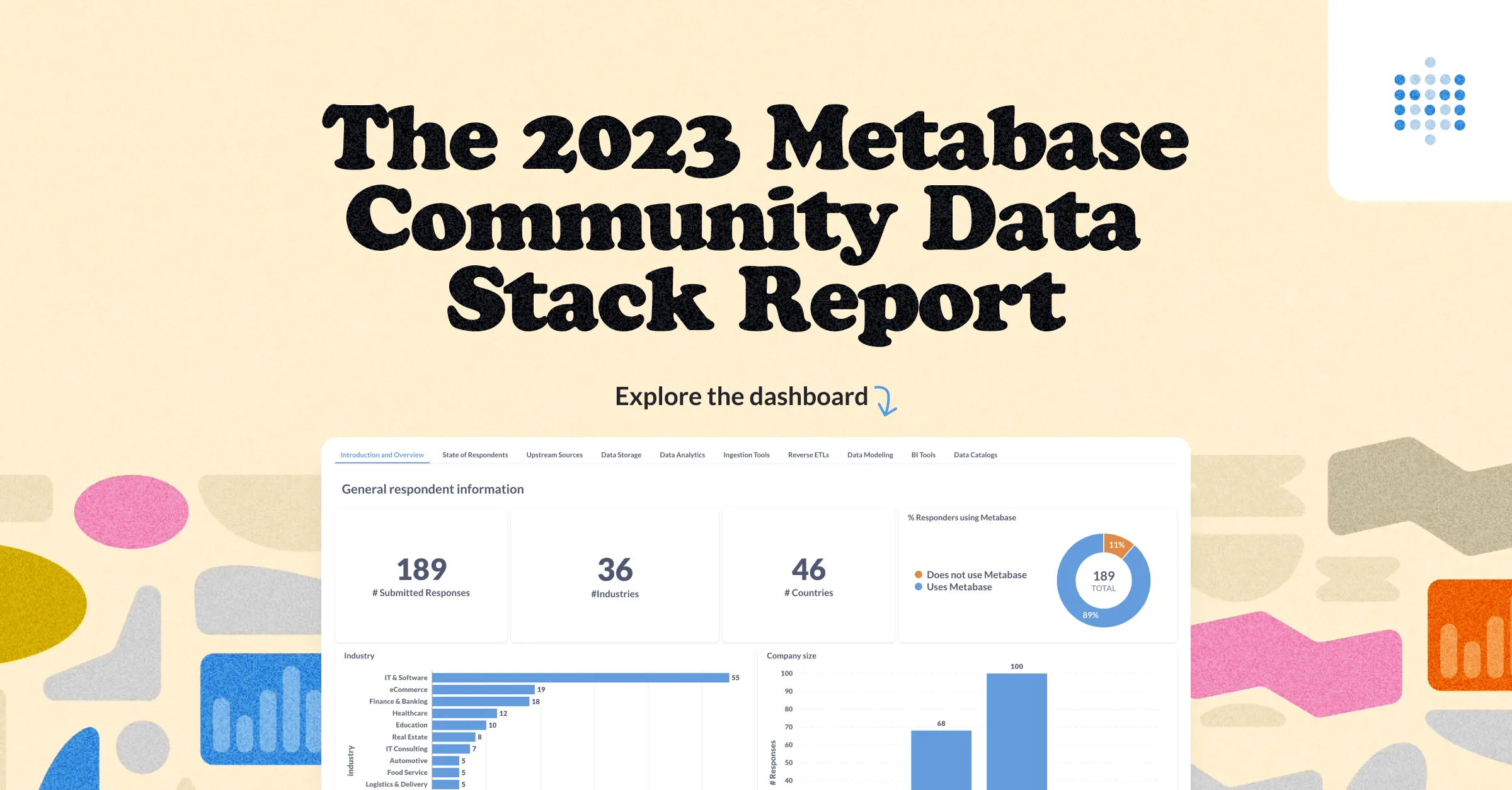 The 2023 Metabase Community Data Stack Dashboard
