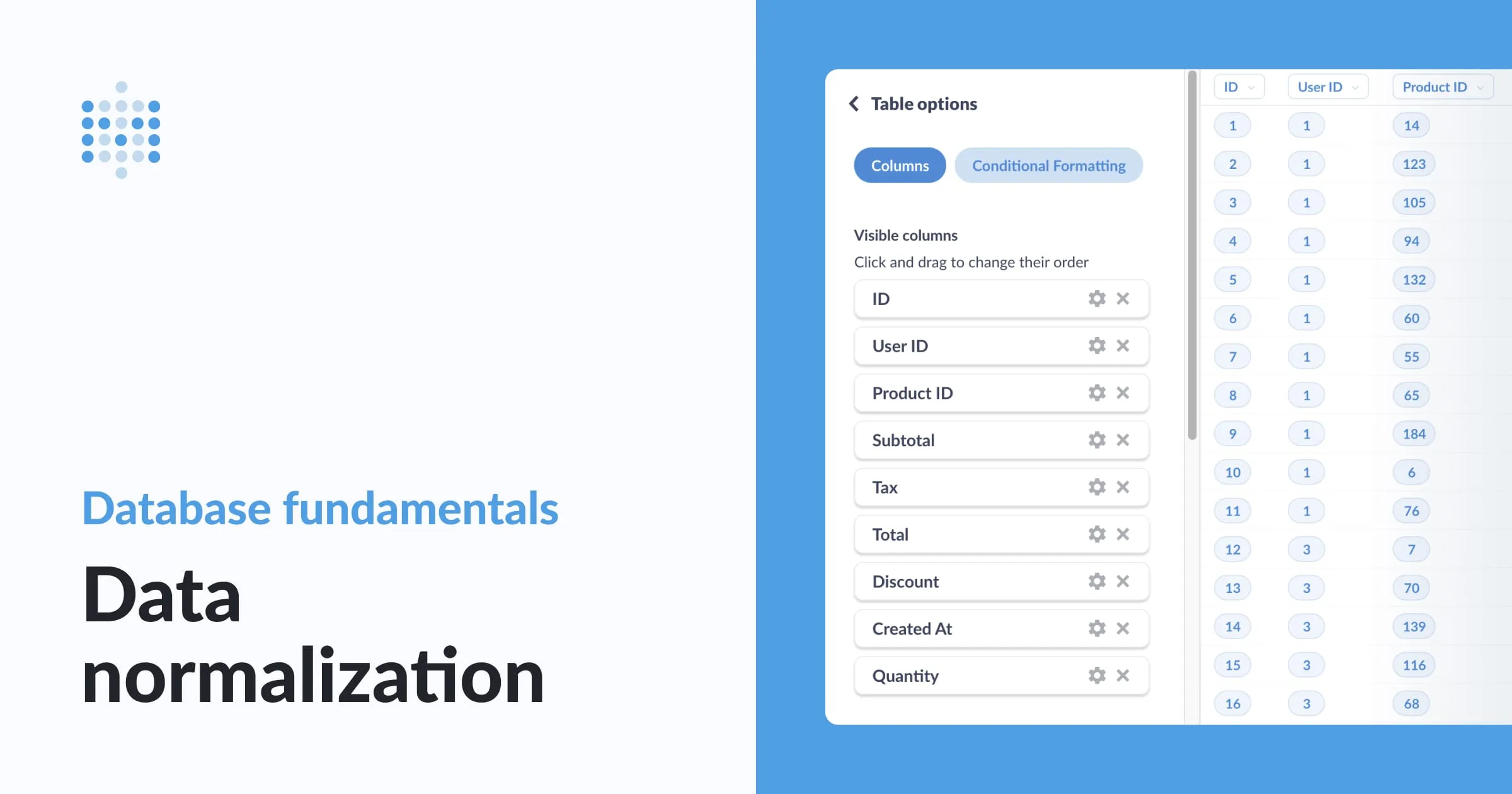 Data Normalization