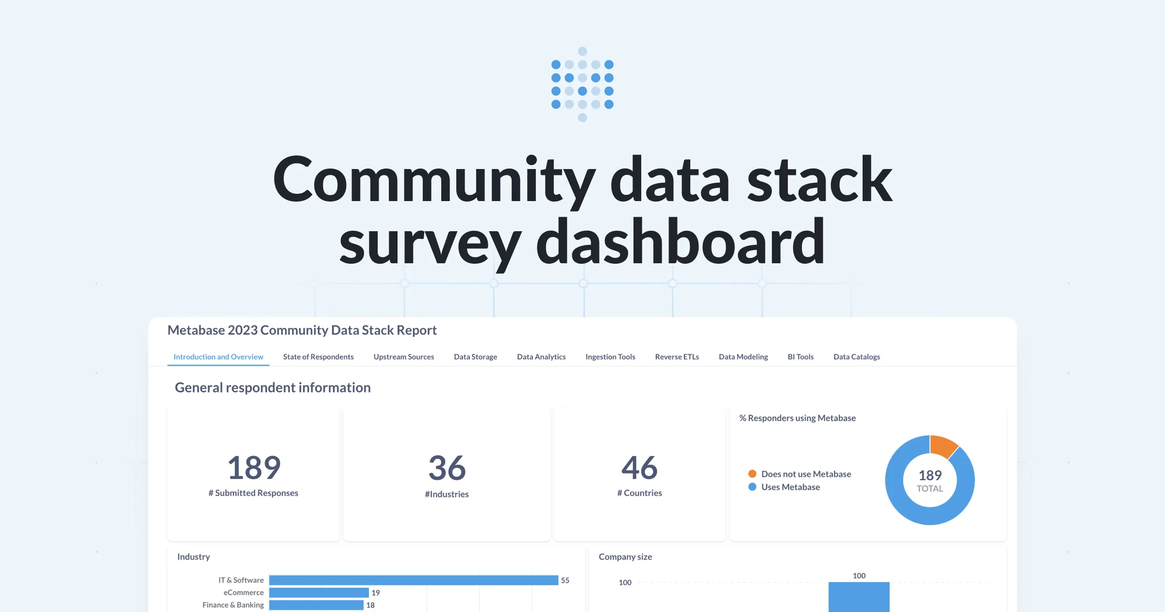 Community Survey Dashboard