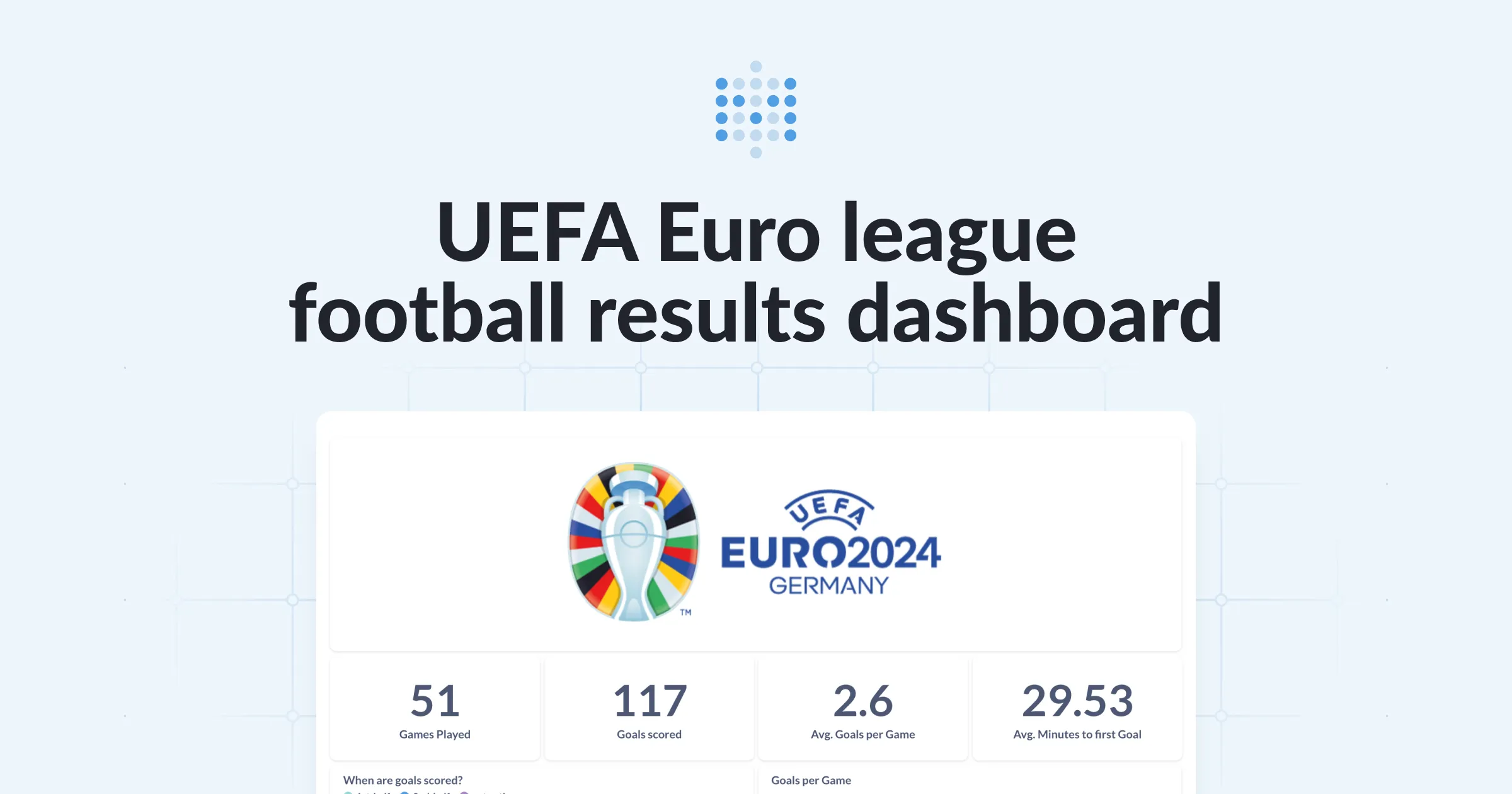 Uefa Euro 2024 Stats Dashboard