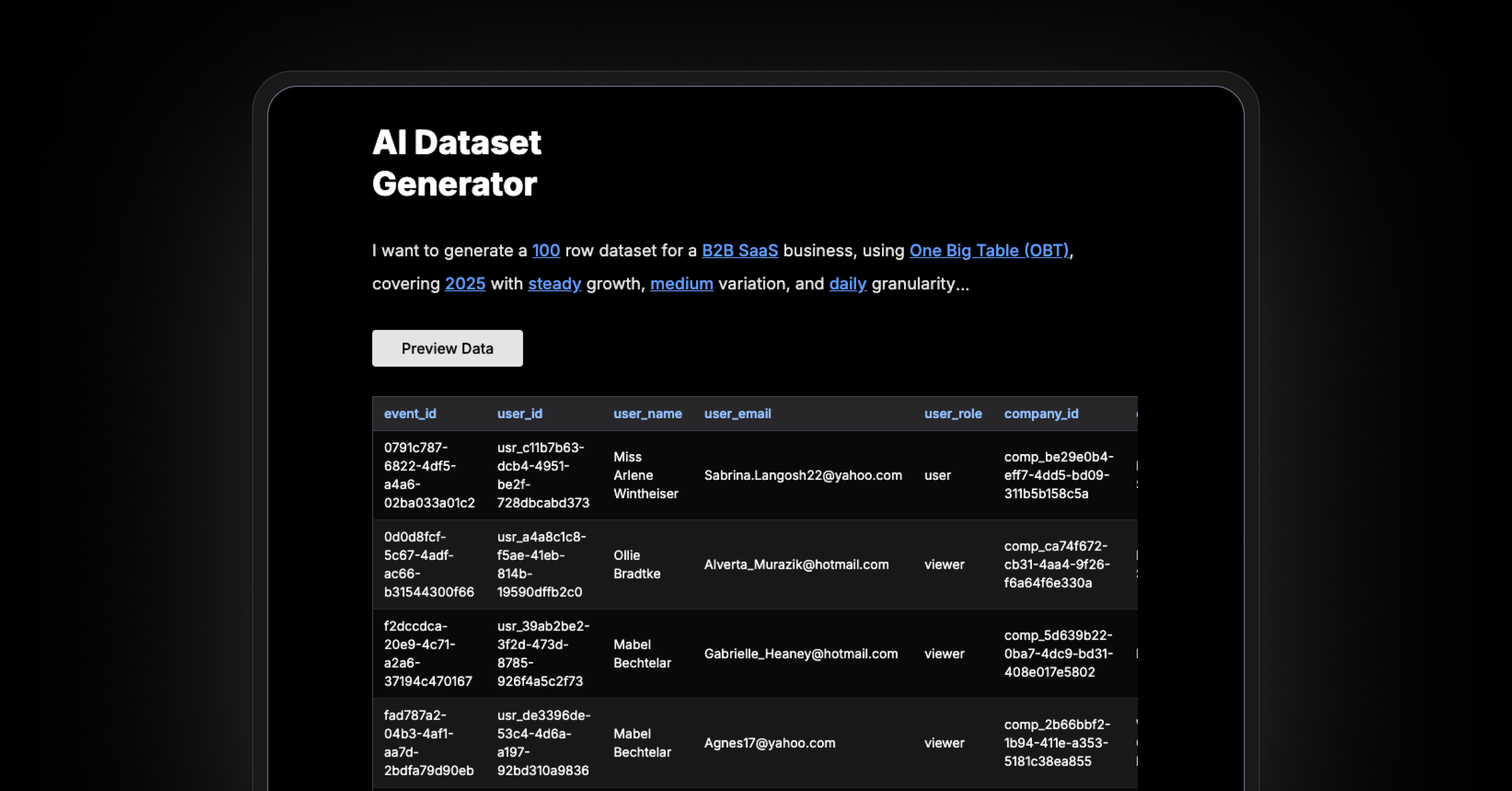 Example Visualizations And Dashboards Metabase Example Visualizations And Dashboards Metabase