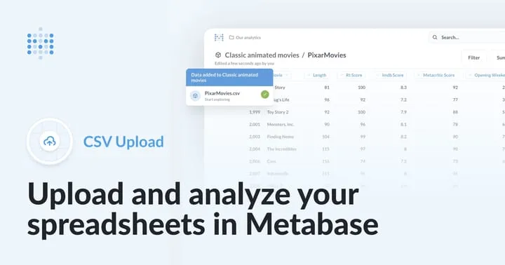 Work With Data From Your Csv Files Metabase 7911